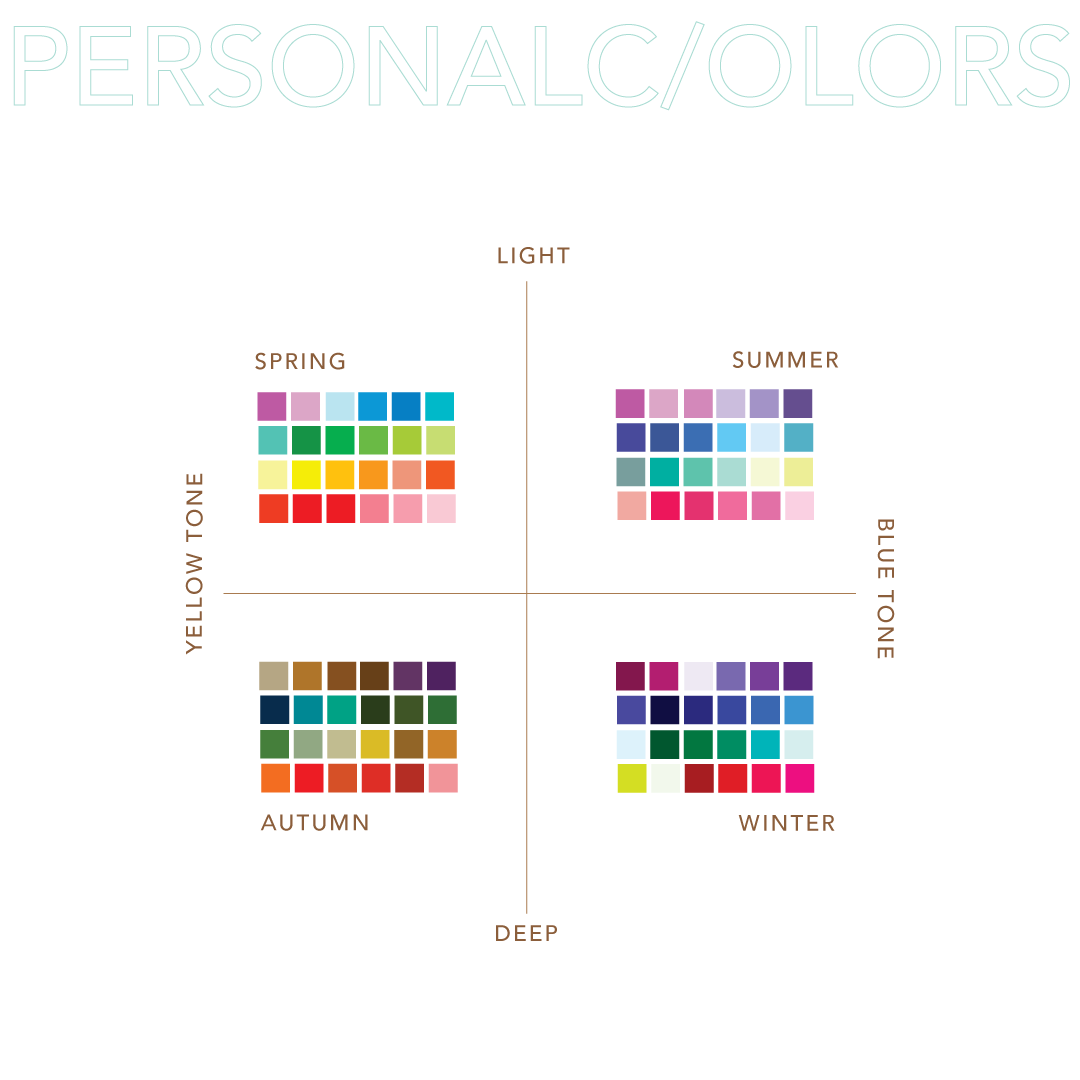 Personal Color Test เช็คสีที่ใช่ โทนสีที่ชอบ – The Common Flecks ...